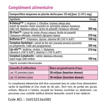 Aqualyse, pas moins de 20 ingrédients dans une même détox