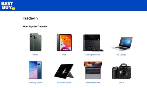 Best Places To Sell Electronics For Cash In 2026 Dollarsrise