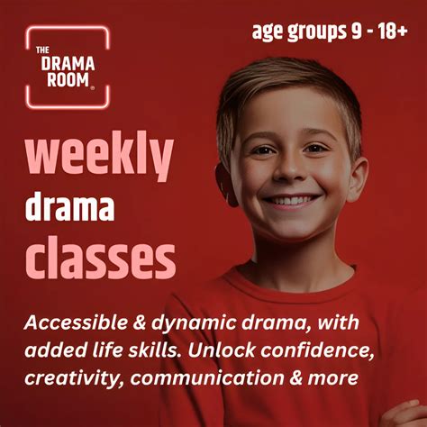 Weekly Drama Classes Woking Surrey All Ages Accessible