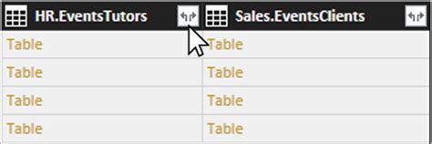 using relationship columns to kickstart your data modelling power bi