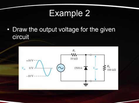 Solved Example Draw The Output Voltage For The Given Chegg