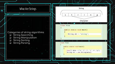 importance of string in programming languages pptx