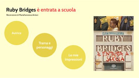Ruby Bridges è Entrata A Scuola By Mariafrancesca Antoci On Prezi