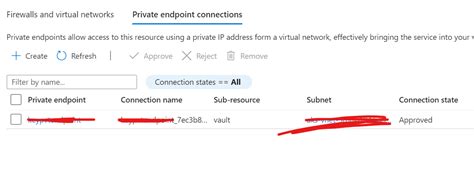 core private endpoints for azure key vaults stack overflow