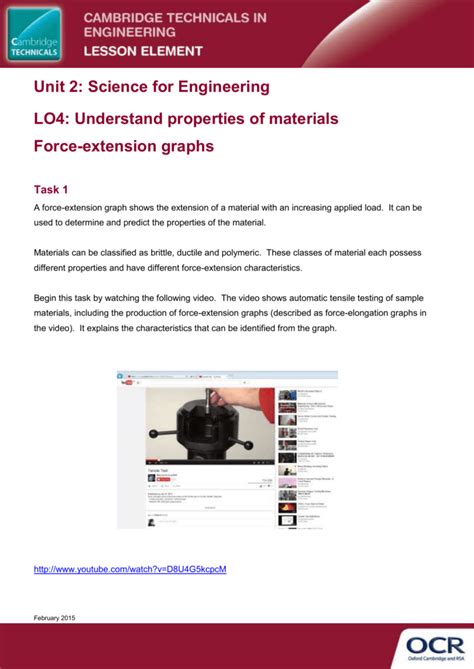 Force Extension Graphs