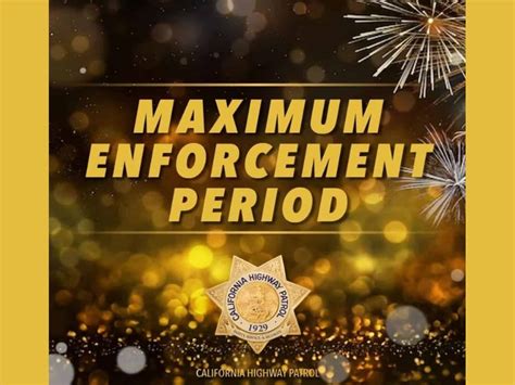 Chp Crackdown Maximum Enforcement Period