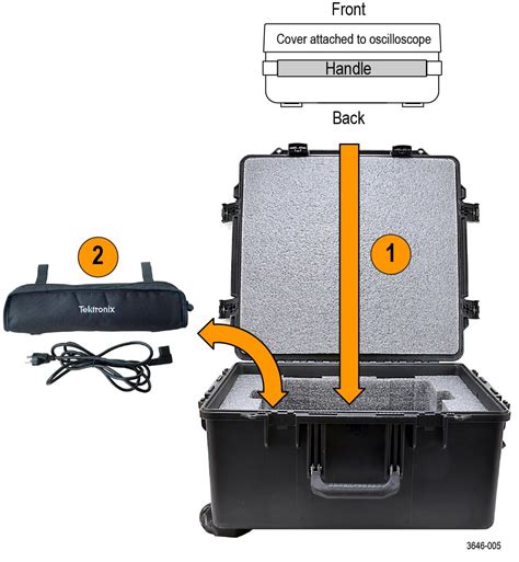 Hc3 Transit Case Instructions Tektronix