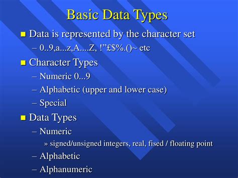 Ppt Data Types And Representation Powerpoint Presentation Free