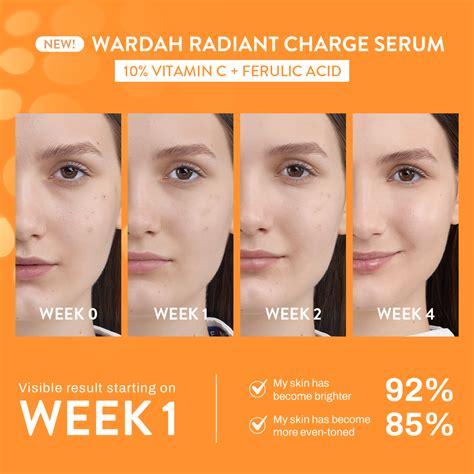 Jual Wardah Serum Vitamin C 10 Ferulic Acid Radiant Charge Serum 20