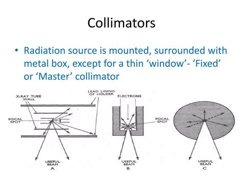 Principles Of Beam Direction And Use Of Simulators Pptx Physics