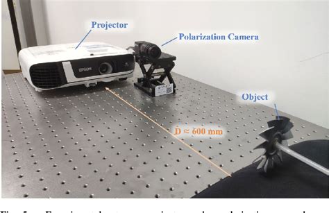 Figure 1 From An Efficient Polarization Code Multiplexed 3 D Shape