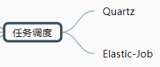java后端开发学习路线 CSDN博客