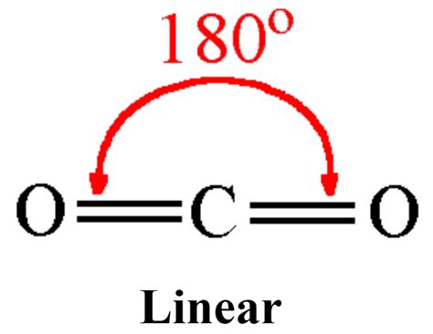 Co2 Electron Pair Geometry