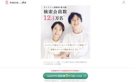 2023年7月｜ナコードnaco Doのキャンペーン割引情情報｜m2w
