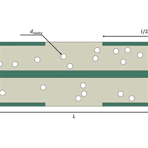 Typical Numerical Microstructure For Two Phase Ud Composite Which Is