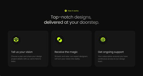 Feature Section Design Inspiration Unsection