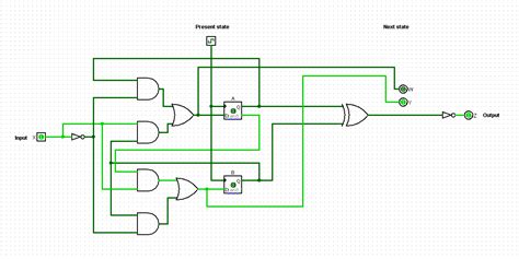 Github Sudecakmakdigital Systems Laboratory Projects I Made In