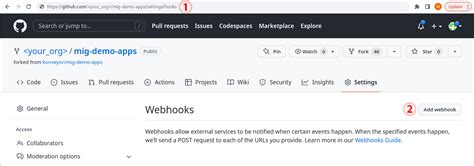 Quickstart Tutorial Pelorus Docs