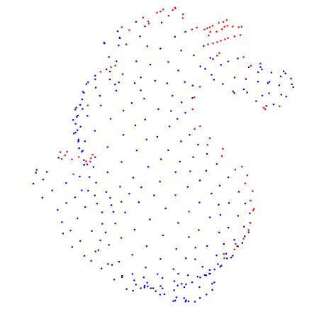 open3d使用教程（python版） hyperplasma