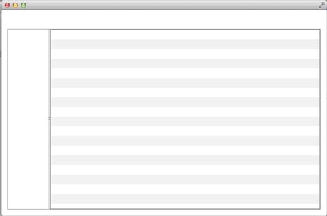 Java Different Anchor Results In Scene Builder And Application