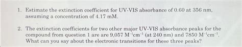 Solved Estimate The Extinction Coefficient For Uv Vis
