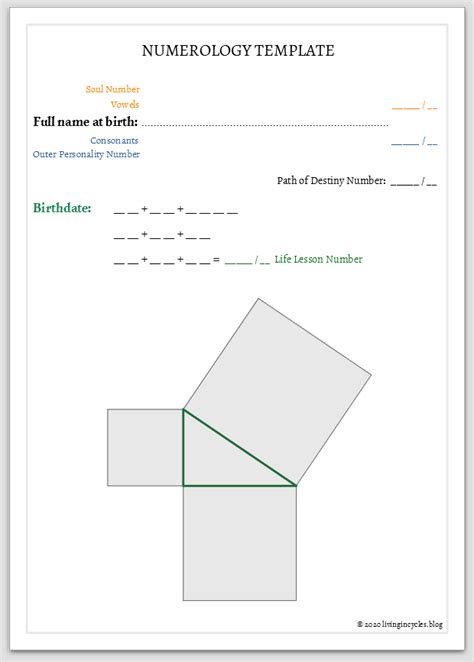 Numerology Downloads Living In Cycles