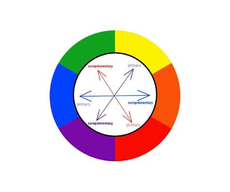 Complementary Colors Brown