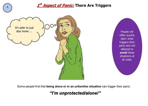Panic Disorder Tool Kit Page 7 Based On Clinically Validated