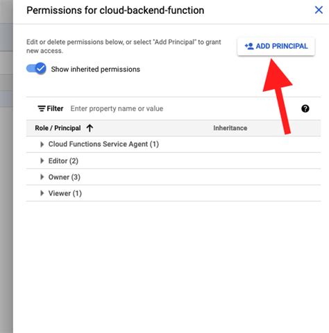 Gcp Create Api With Cloud Functions And Api Gateway Dev Community