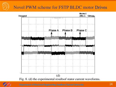 Ppt Position Sensorless Control For Four Switch Three Phase Brushless