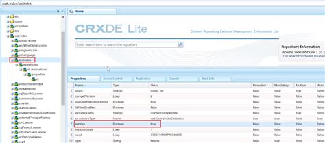 Oak Lucene Index Improve The Query Performance In Aemadobe