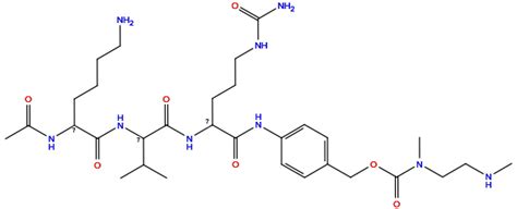 Linker Information Adcdb