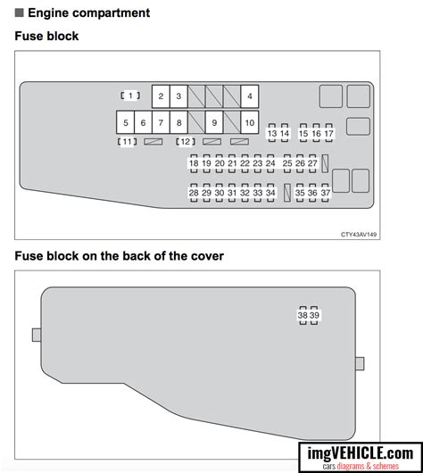 2008 Toyotum Camry Fuse Box Diagram Wiring Diagram