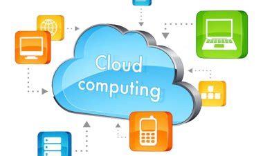 Cloud Computing Netstech Knowledge About Technology And IT System