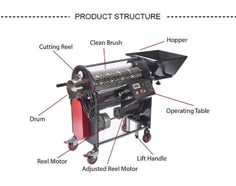 Tea Leaf Cutting Machine