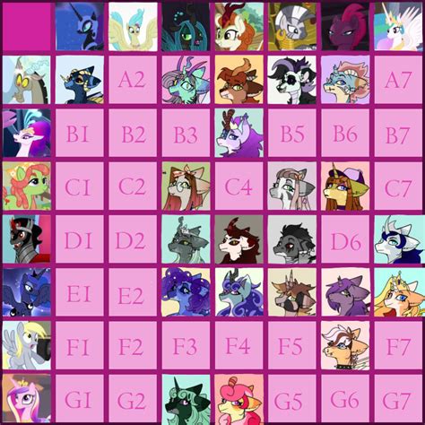 Mlp Fusion Chart Open By Fffffffineee On Deviantart