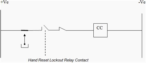 Lockout Relay Schematic Diagram