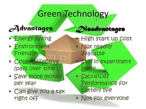 Green Computing