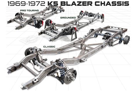 Total Cost Involveds New 4x4 Blazer Chassis Lifts And Fits Fuel Curve