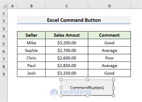 VBA To Change Cell Color Based On Value In Excel Easy Methods