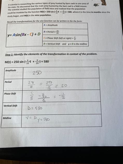Solved Step Graph The Function For T Step Explain Chegg