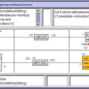 The Graphical And Textual Presentation Of A Rule RTL Transform A Download Scientific Diagram