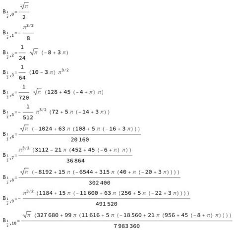 Fractional Bernoulli And Euler Numbers And Related Fractional Symmetry Mdpi