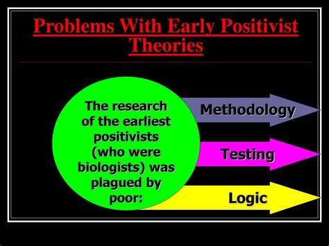 Ppt Chapter 6 Trait Theory Powerpoint Presentation Free Download Ppt Chapter 6 Trait Theory Powerpoint Presentation Free Download