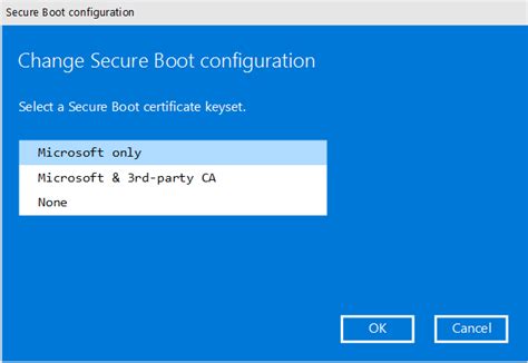 Los Mejores Consejos Para Eludir La Clave De Recuperación De Hp Bitlocker