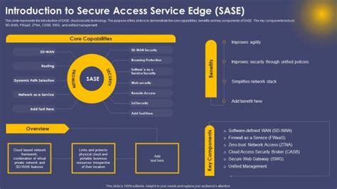 Edge To Gateway Powerpoint Templates Slides And Graphics