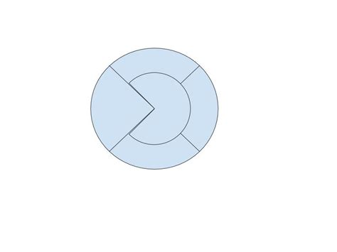 Cell Cycle Diagram Quizlet Cell Cycle Diagram Quizlet