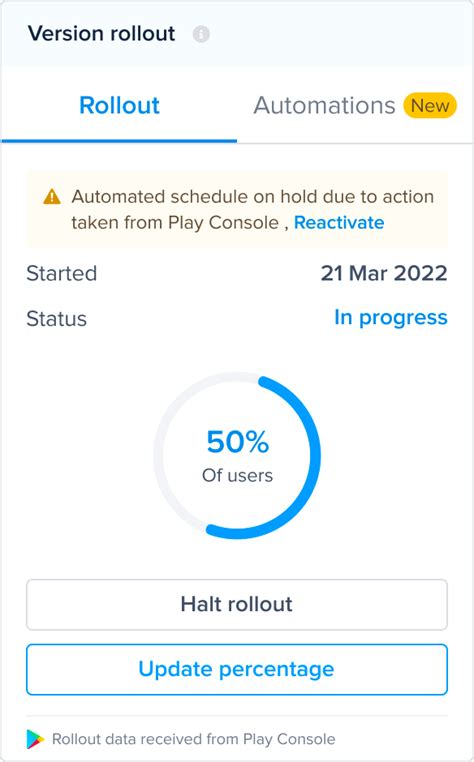 automated rollout schedule for android