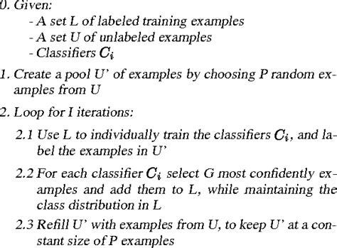 figure 1 from co training and self training for word sense
