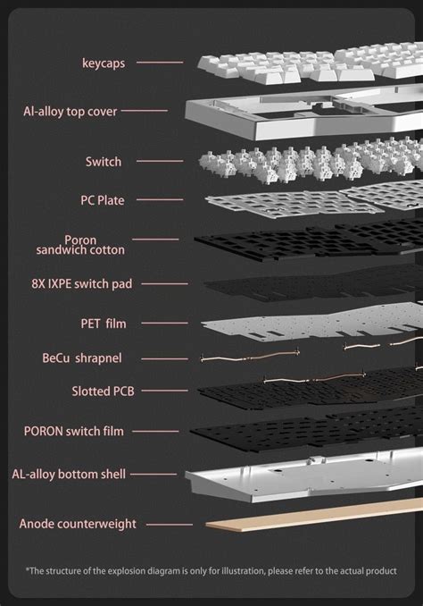 [in Stock] Record Alice Kit